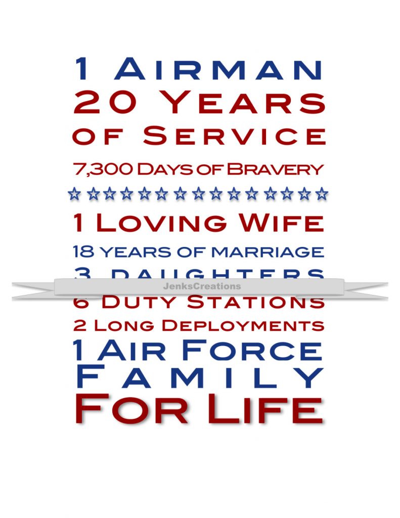 Air Force Retirement Gifts They Will Love - Unique Gifter