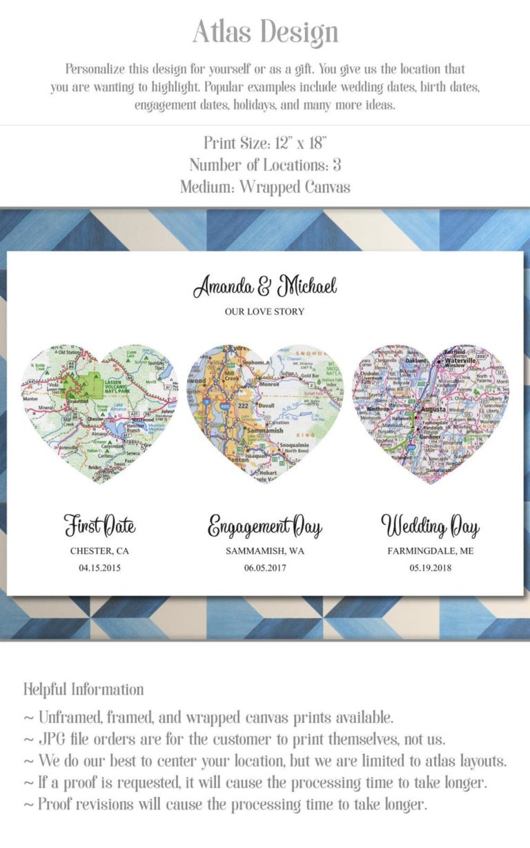 20 First Look Gift Ideas for Him - Unique Gifter