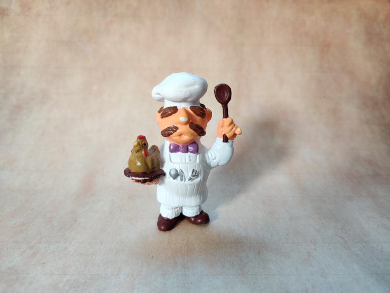 Best Swedish Chef Gift Ideas - Unique Gifter