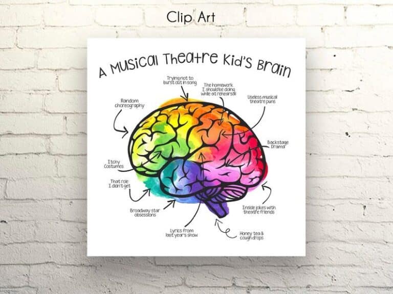 40 Gift Ideas for a Broadway/Musical Theatre Lover - Unique Gifter